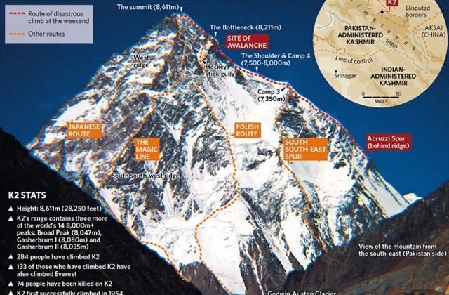 K2 Winter Expedition - Jasmine Tours 1995 - 2025 thirty years of excellency